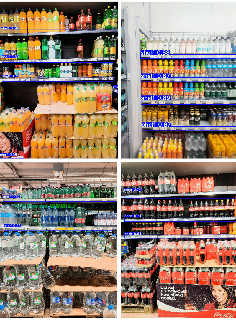 Application of the YOLO computer vision algorithm - Megatrend